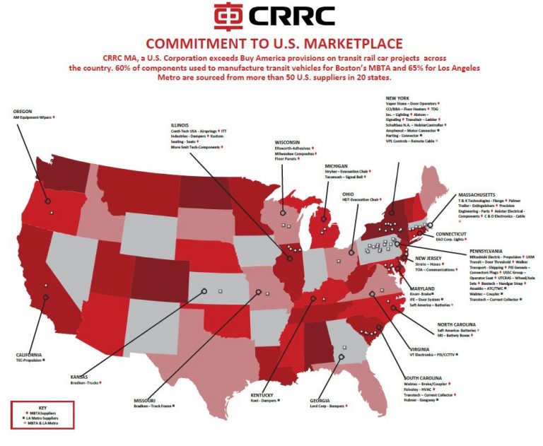 Get the Facts - CRRC