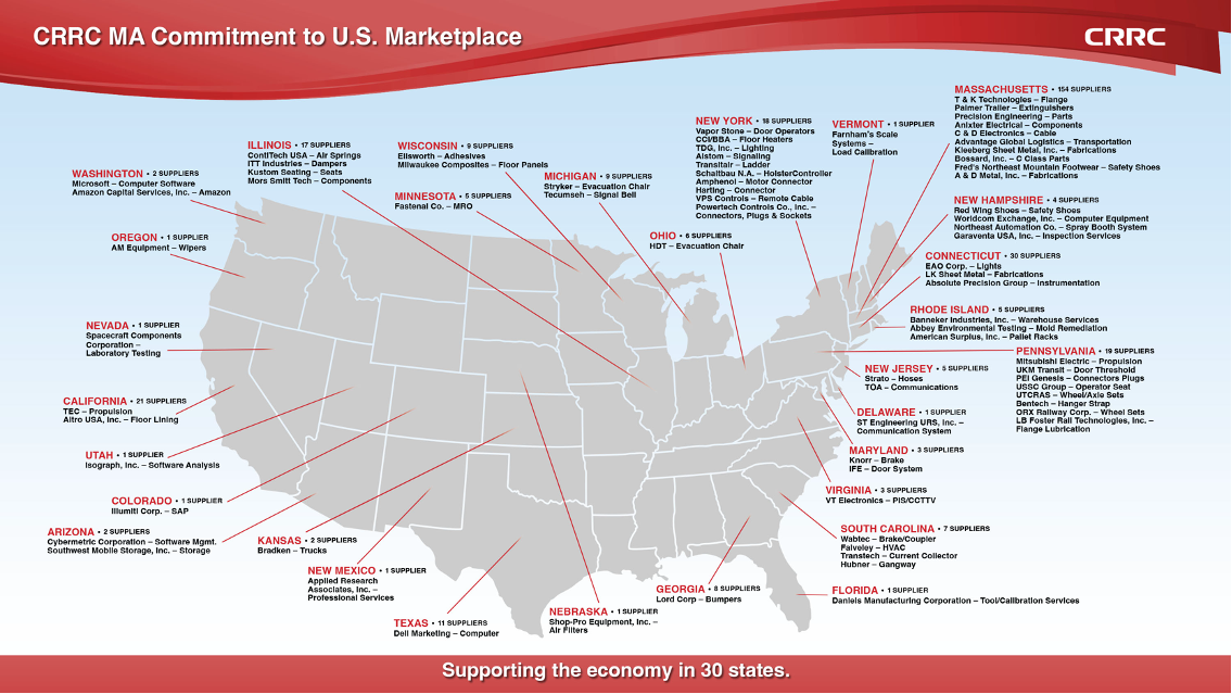 Get the Facts - CRRC